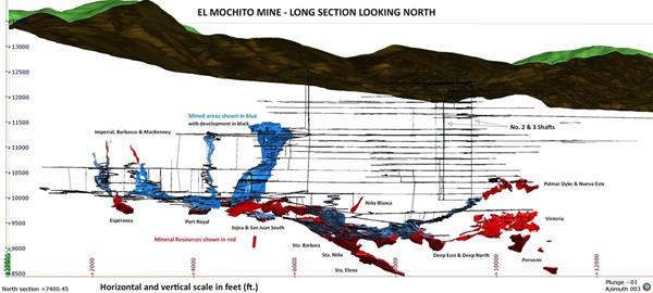 Ascendant Resources Almost Triples Contained Zinc in Mineral Reserves ...