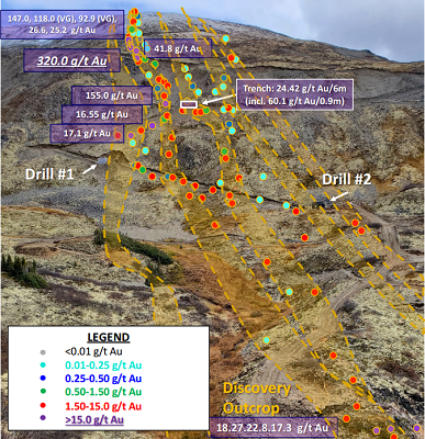 Stratabound Minerals: "How do we mine this? | motherlodetv